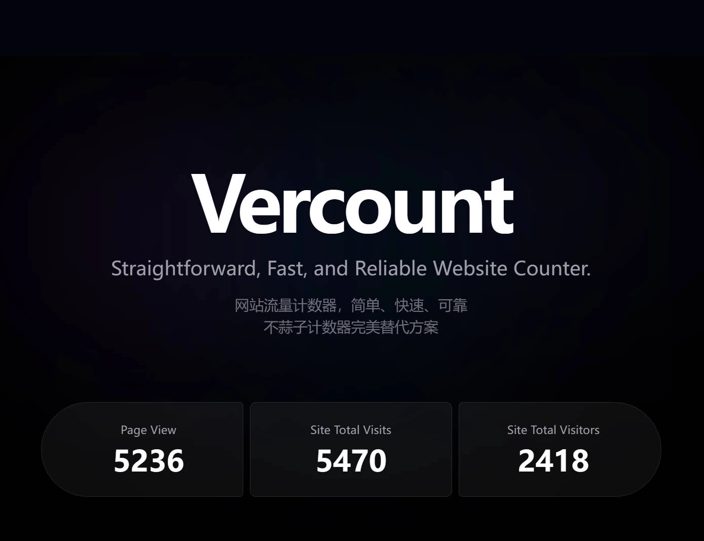Hexo使用Vercount统计访问数据 - 有野野芥的博客